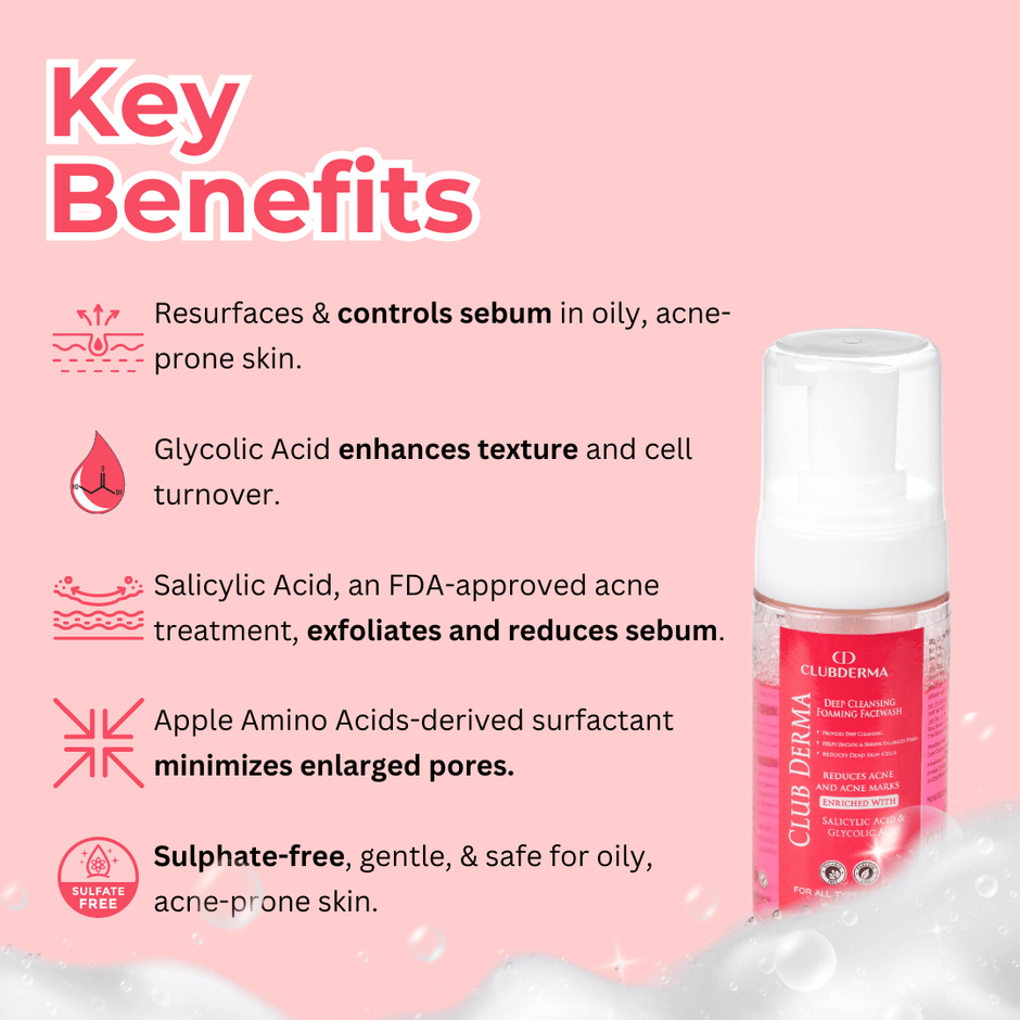 SPF in Sunscreen: What It Means & How Much You Need