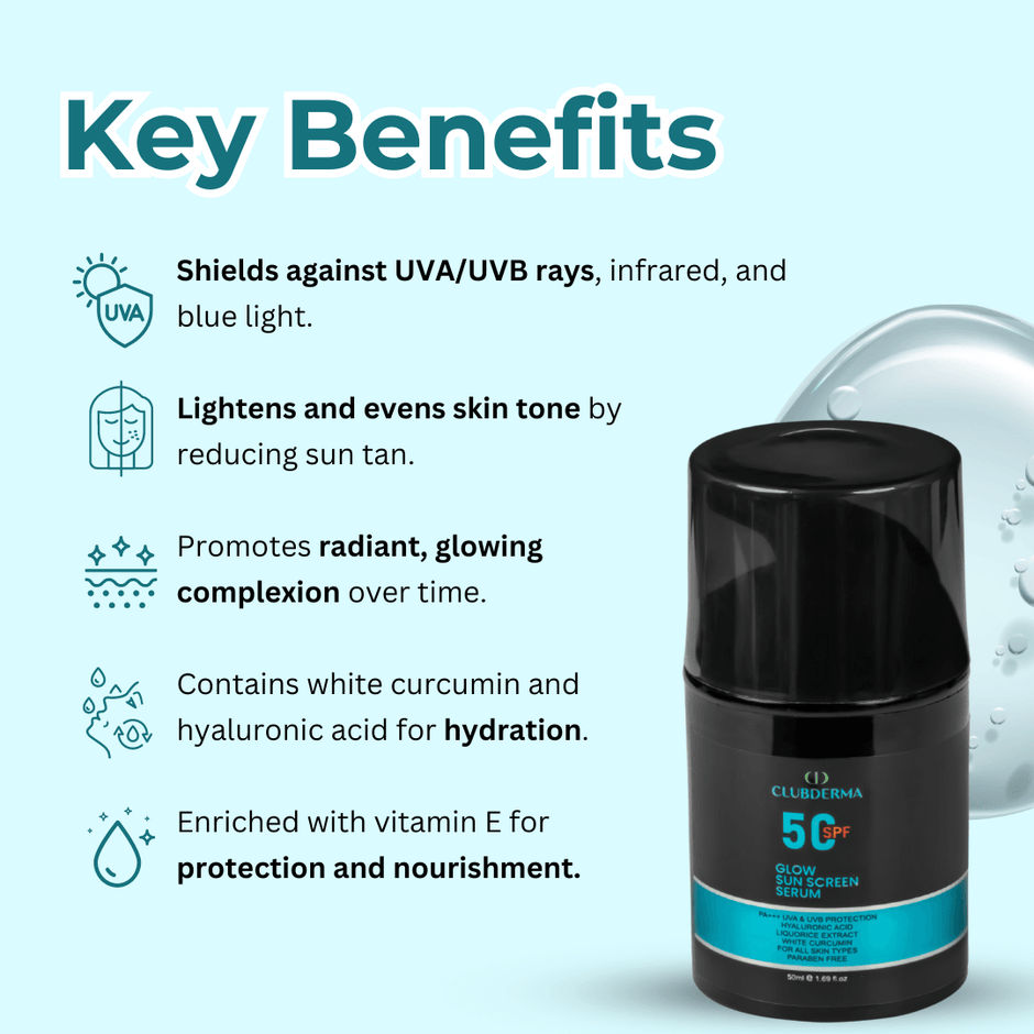 SPF in Sunscreen: What It Means & How Much You Need